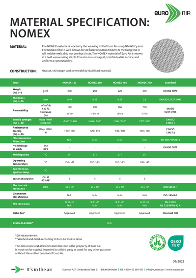 Technical Datasheets - EuroAir