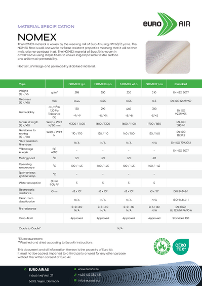 Technical Datasheets - EuroAir