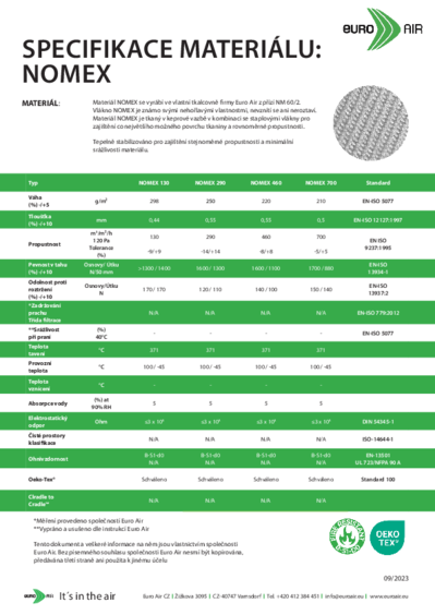 Technical Datasheets - EuroAir